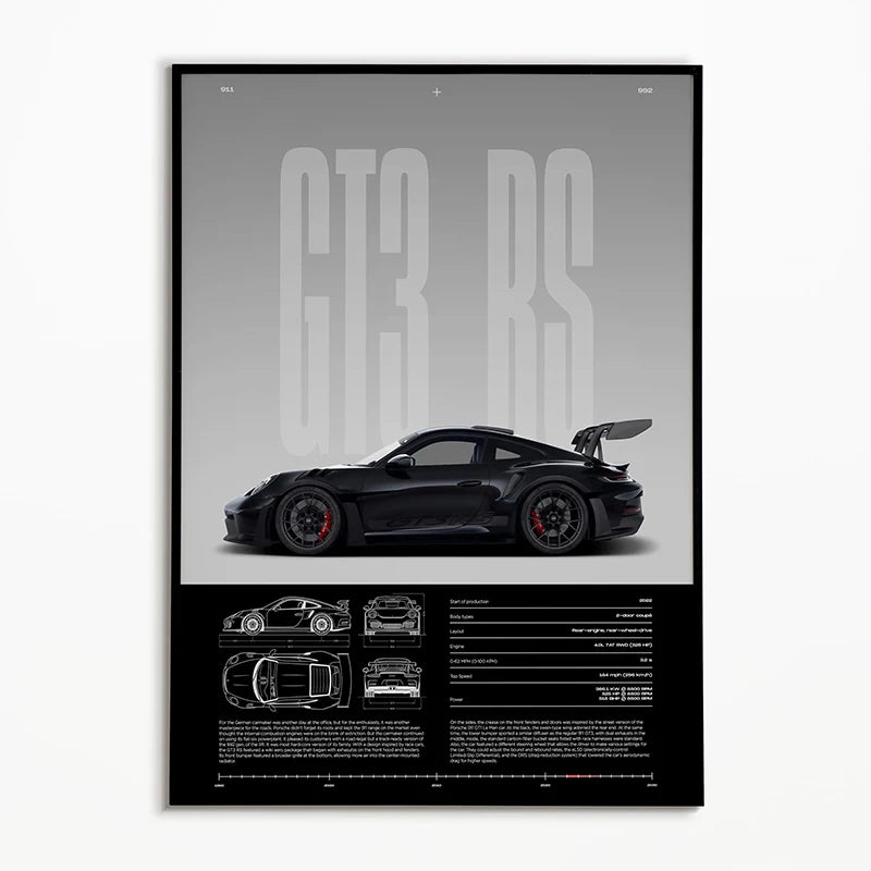 Porsche GT3 RS (Build Edition) Porsche GT3 RS (Build Edition) – CarPosters